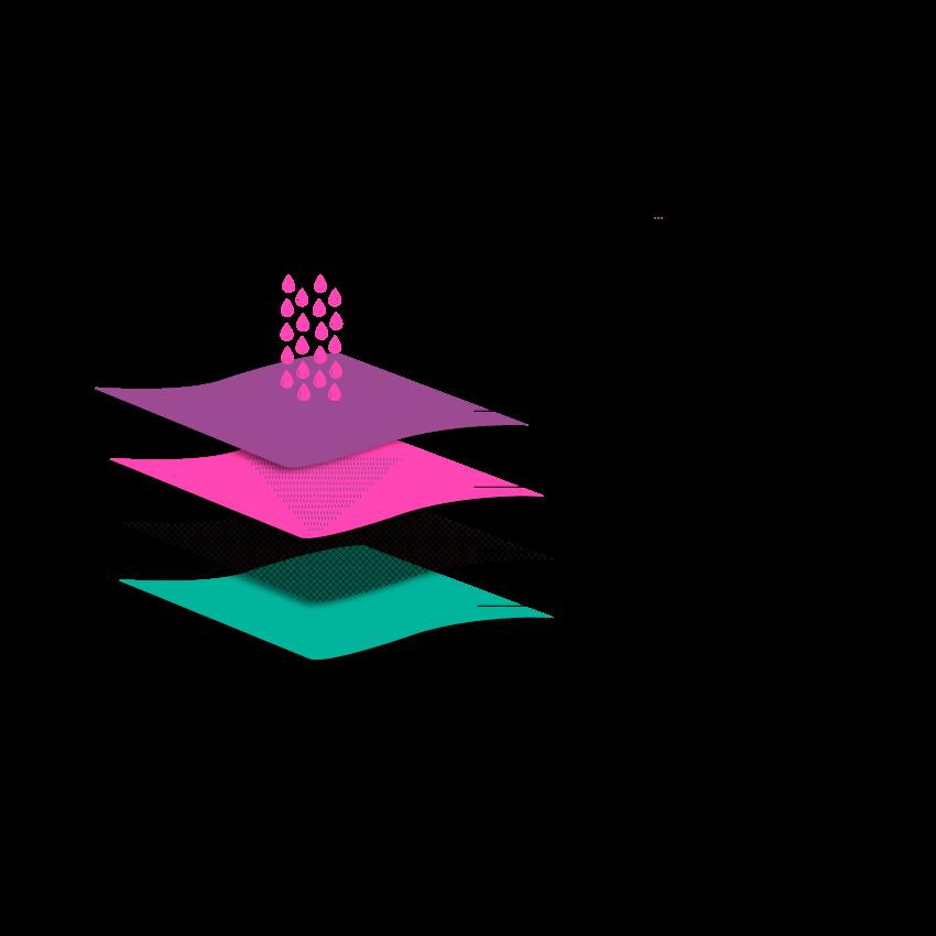 Nixi Body Washable Incontinence and Period Pants – NIXI Body